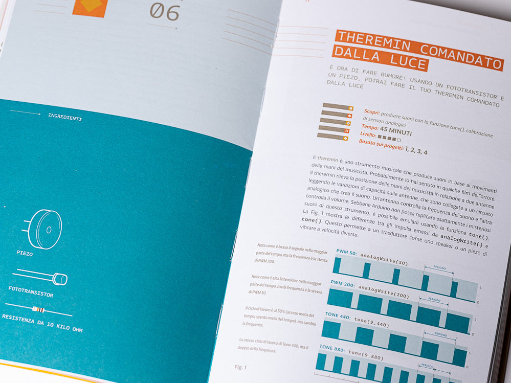 Arduino Starter Kit Multi‑language Complete Kit With Uno Board — Arduino Official Store