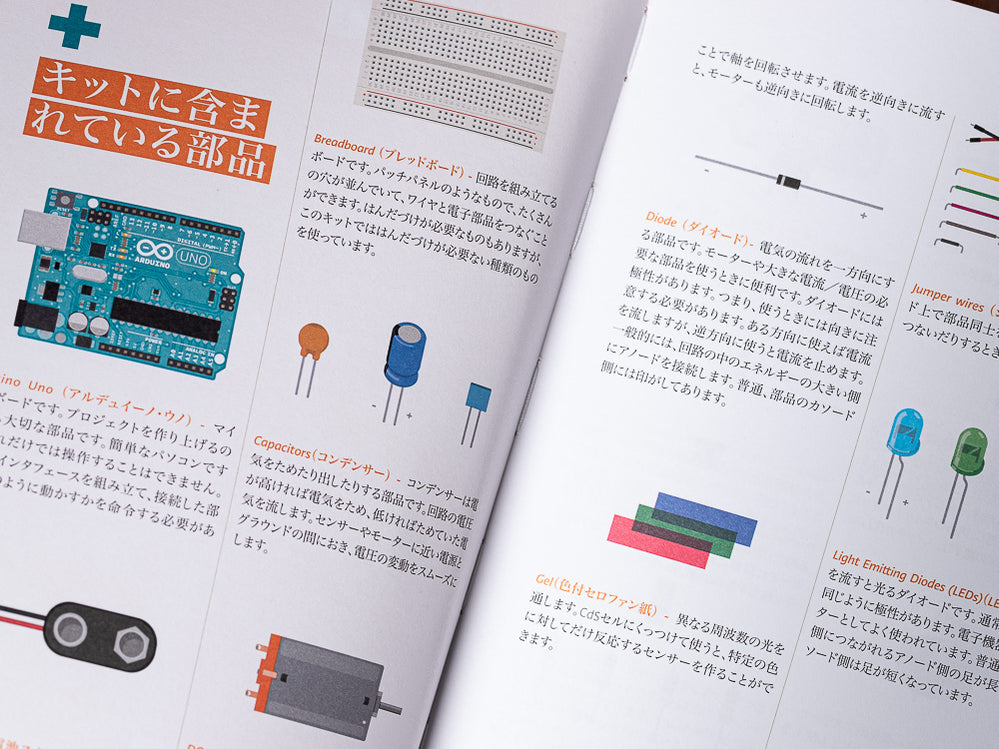 Arduino Starter Kit Multi‑language Complete Kit With Uno Board — Arduino Official Store